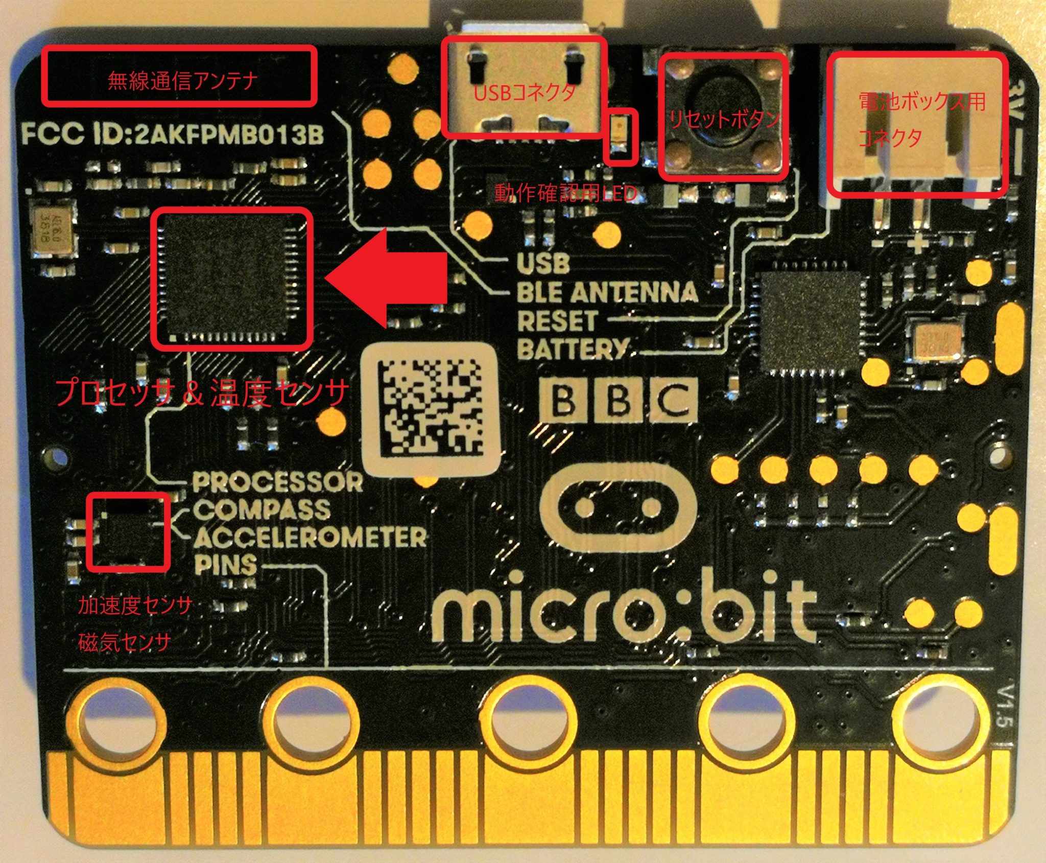 micro:bitでSTEM教育:温度センサーを使ってみよう | STEMSHIP